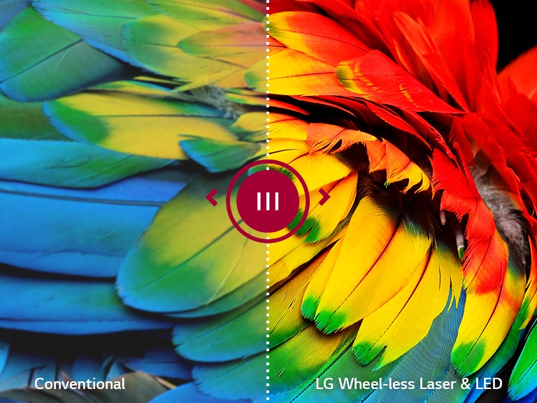 LG CineBeam Projector: Innovative Technology | LG USA LG CineBeam Projector: Innovative Technology | LG USA